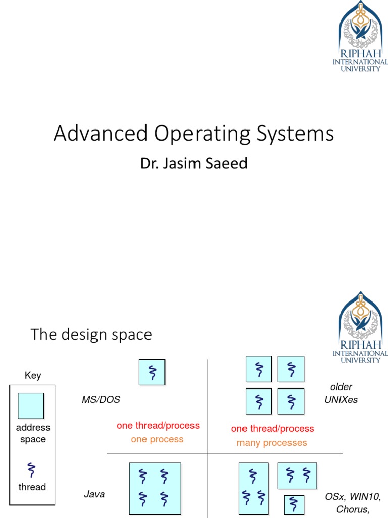 Aos - W04 | PDF | Thread (Computing) | Process (Computing) Aos - W04 | PDF | Thread (Computing) | Process (Computing)