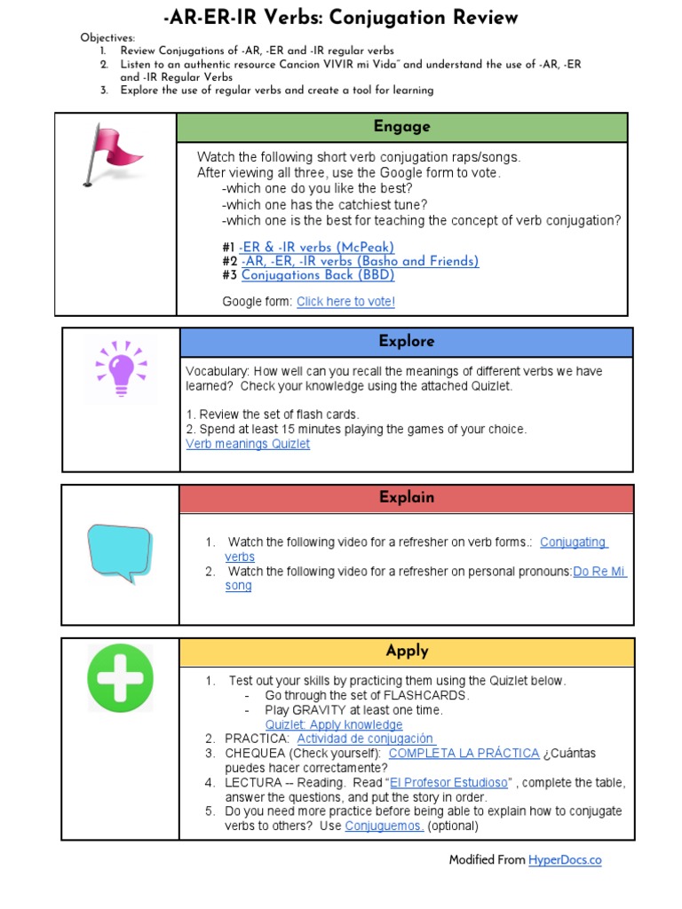 2021 AR-ER-IR Verbs (Regular Verbs, Present Tense) | PDF | Flashcard ...