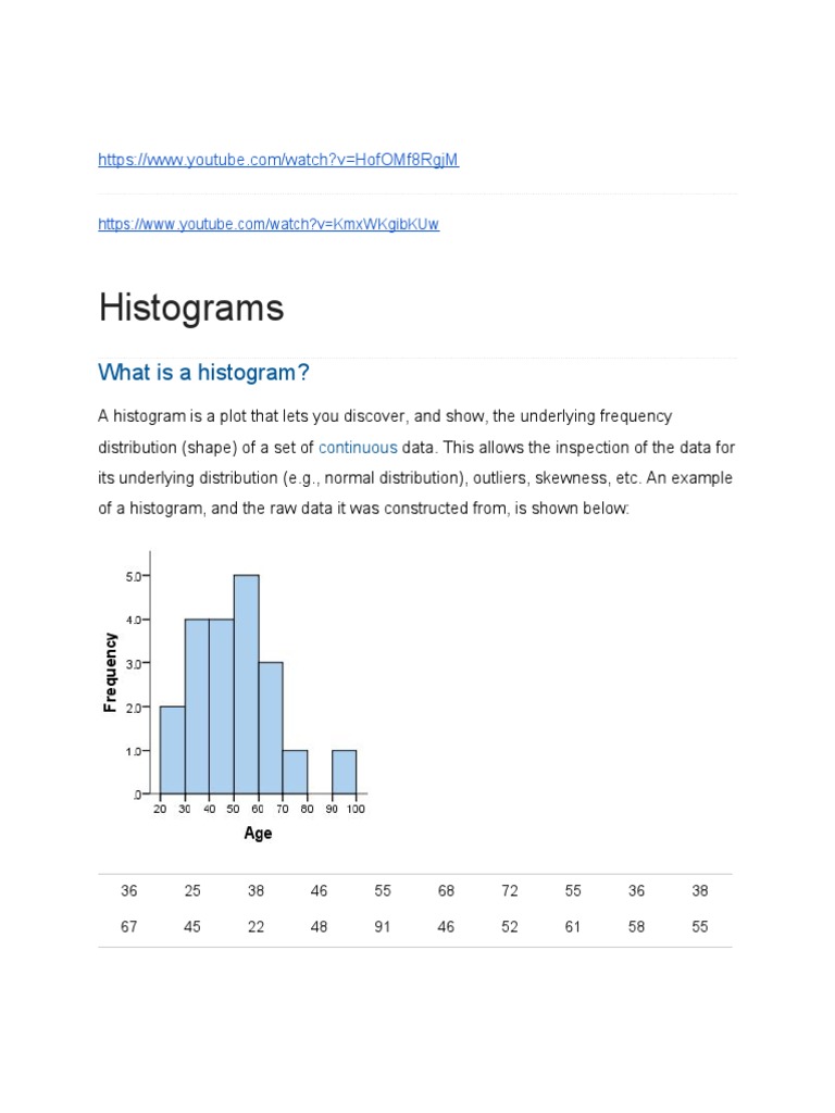 Understanding Histograms | PDF | Histogram | Statistics