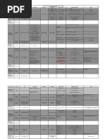 NAVSEA Organizational Structure Overview | PDF | United States Navy ...