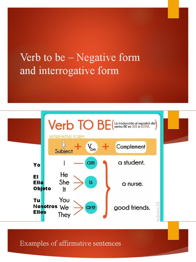 Verb To Be - Negative Form and Interrogative Form | PDF