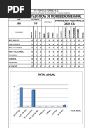 Formato RH1 | PDF | Informática | Informática y tecnología de la ...