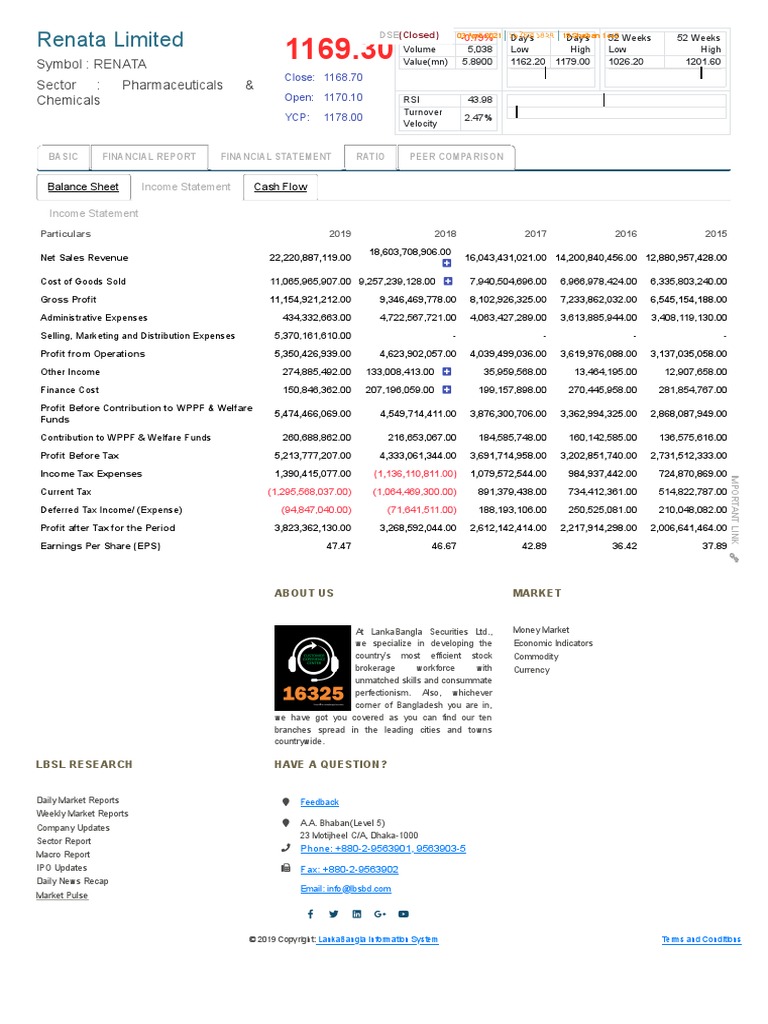 Renata Limited: Symbol: RENATA Sector: Pharmaceuticals & Chemicals | PDF