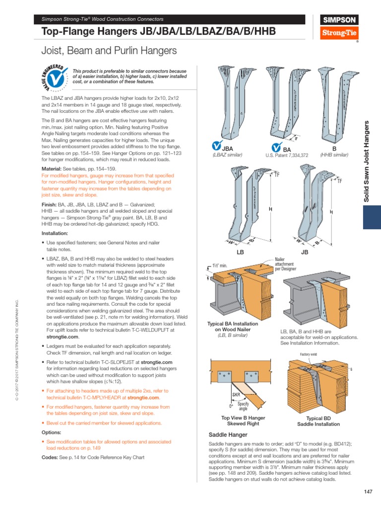 Top-Flange Hangers JB/JBA/LB/LBAZ/BA/B/HHB Joist, Beam and Purlin ...