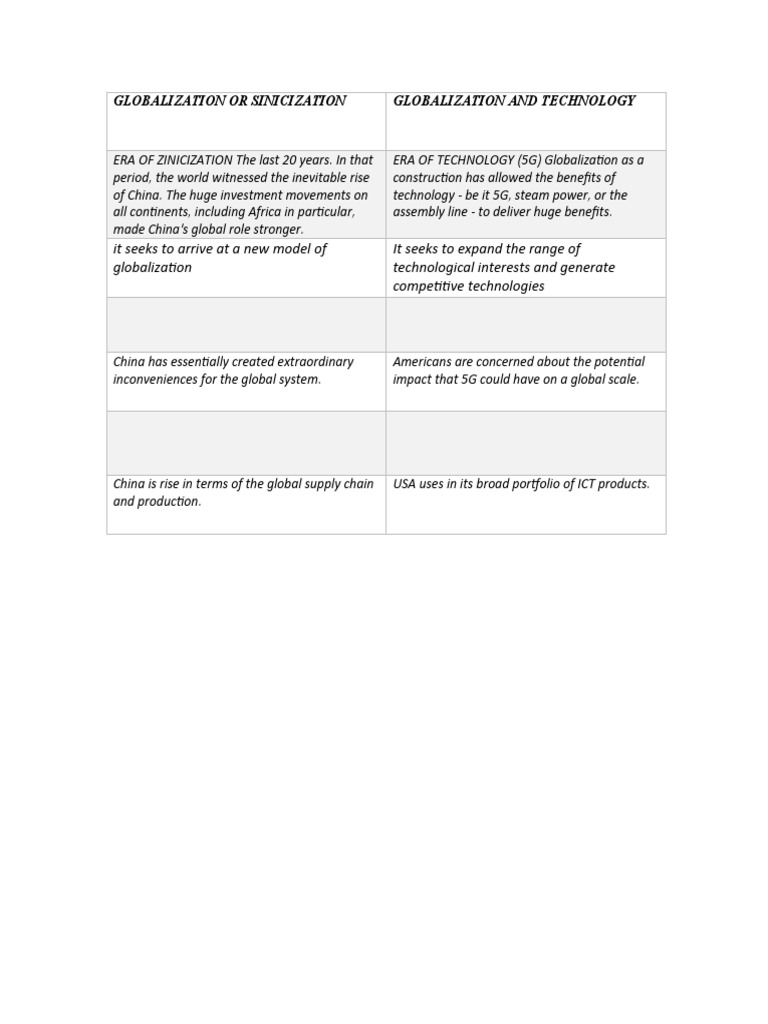 Globalization or Sinicization | PDF