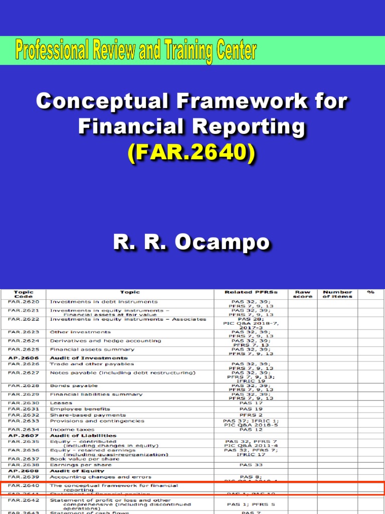FAR.2640 Conceptual Framework | PDF | International Financial Reporting ...