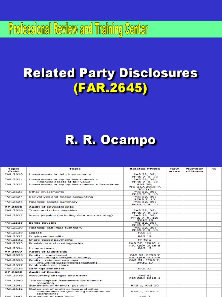 Related Party Disclosures Overview | PDF
