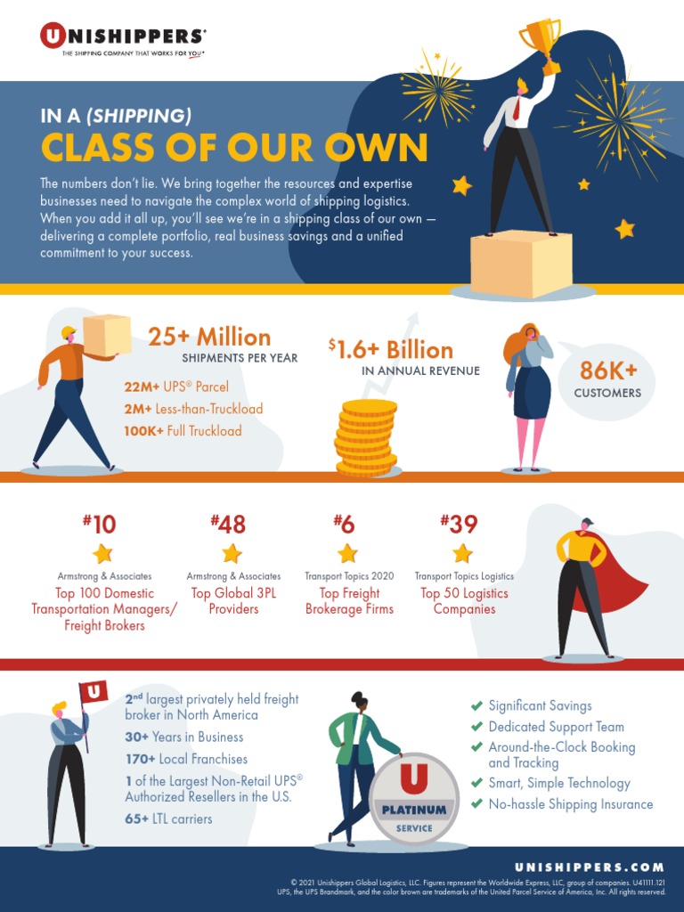 Class of Our Own: 25+ Million 1.6+ Billion 86K+ | PDF | Cargo | United ...