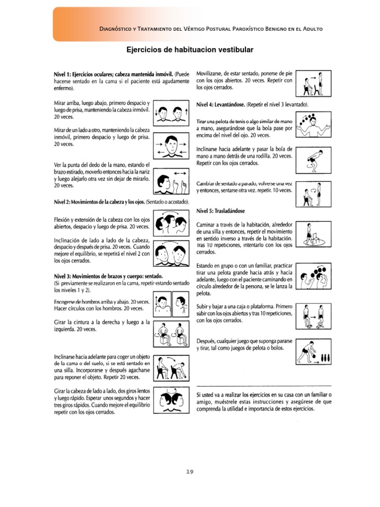 EJERCICIOS - Vertigo | PDF