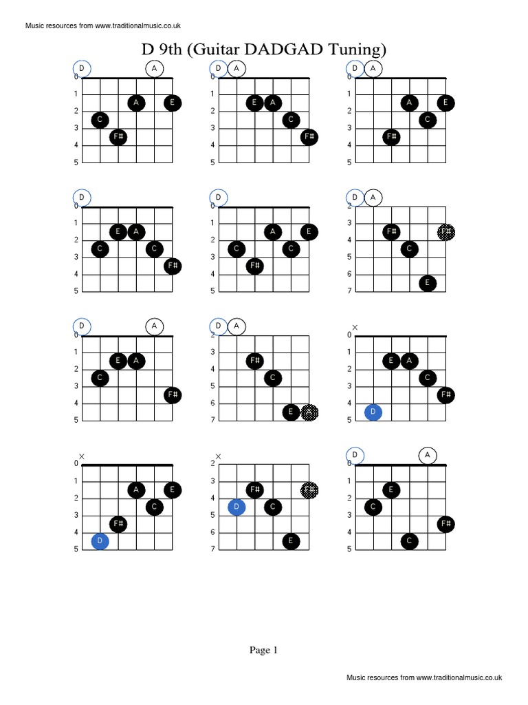 Guitar (Dadgad) Chords d9th | PDF | Guitar Family Instruments | Celtic ...