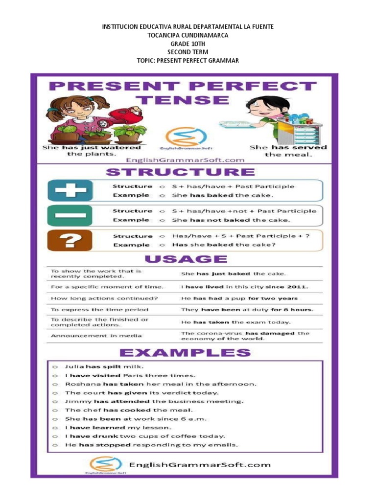 Guia Inglés Presente Perfecto Decimo 2021 | PDF | Verbo | Mecánica del ...