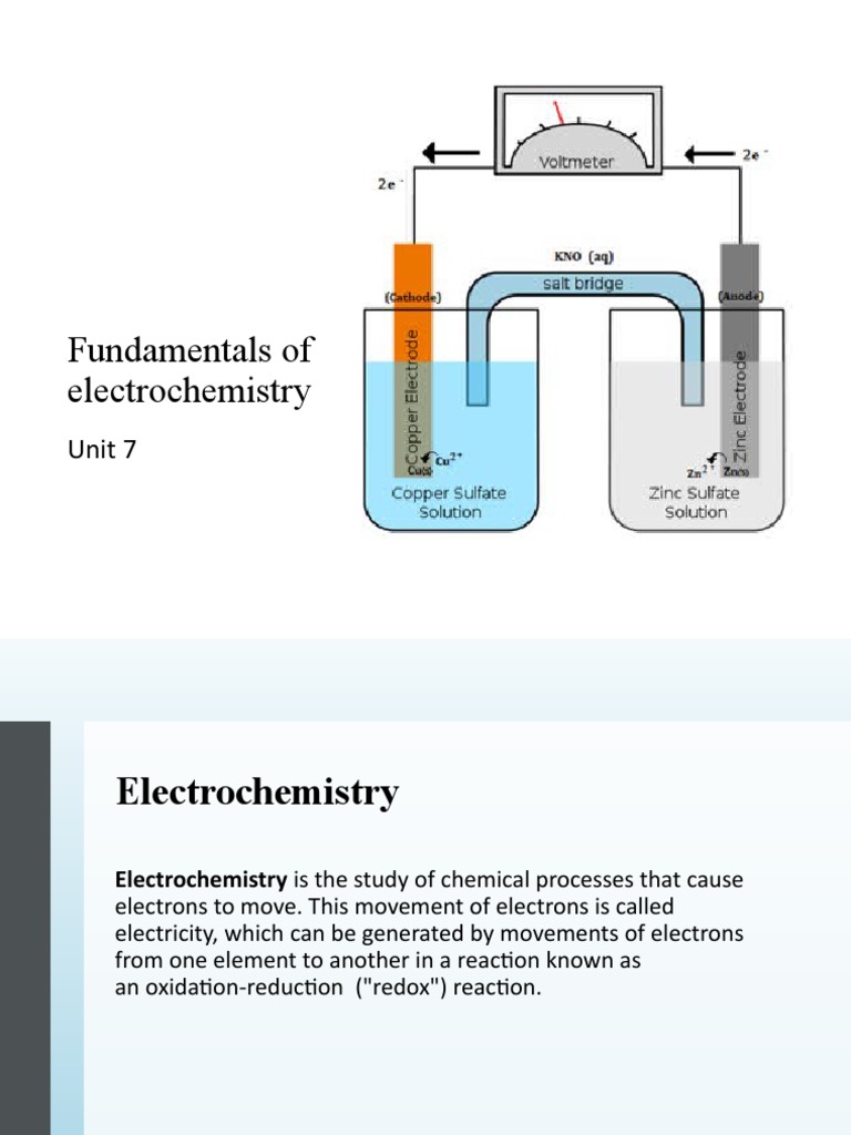 Fundamentals of Electrochemistry: Unit 7 | PDF | Redox | Electrochemistry