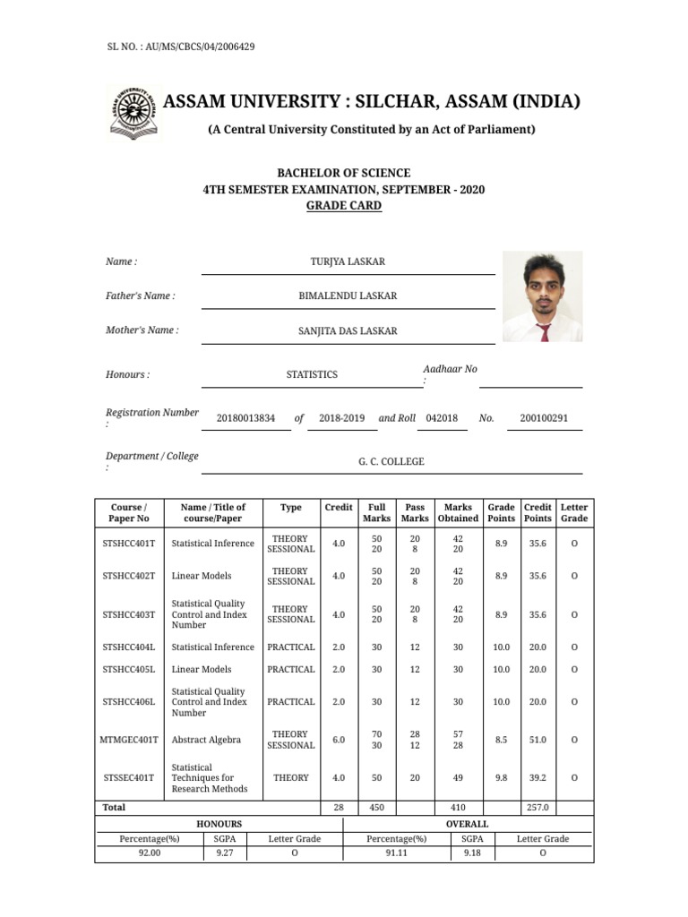Assam University: Silchar, Assam (India) : (A Central University ...
