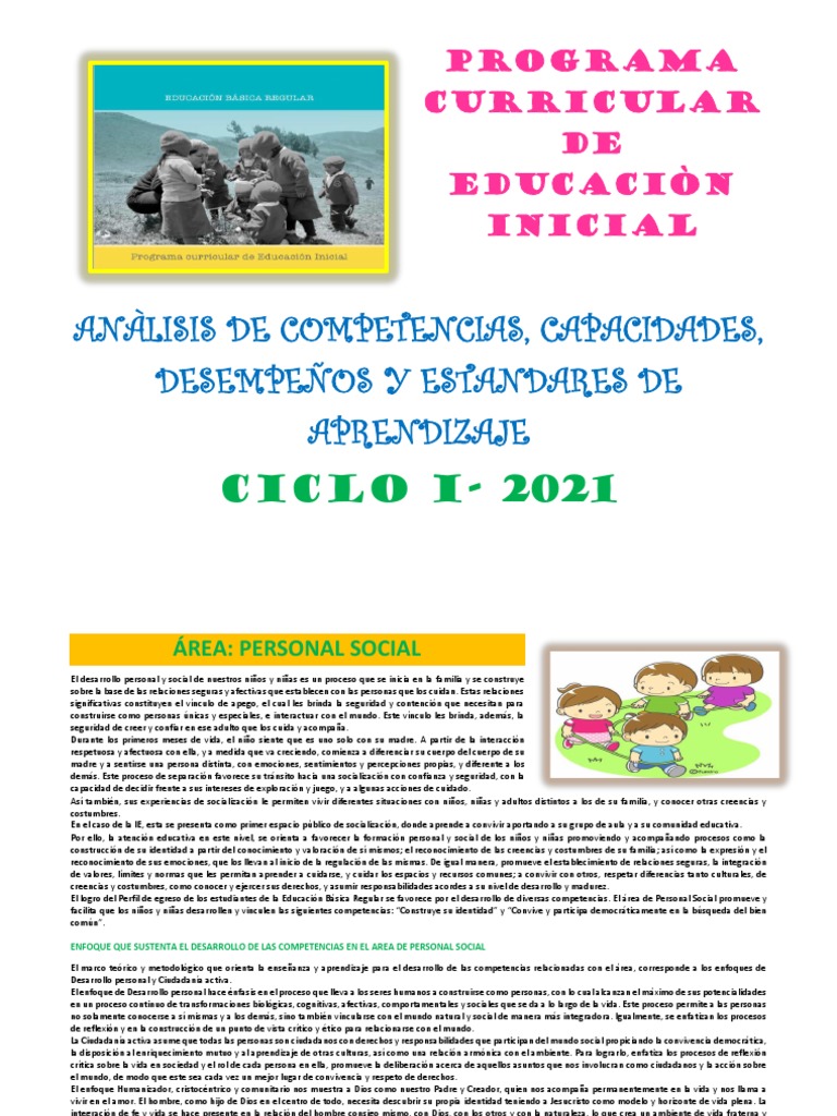 Programa Curricular Inicial-Ciclo I | PDF | Adultos | Aprendizaje