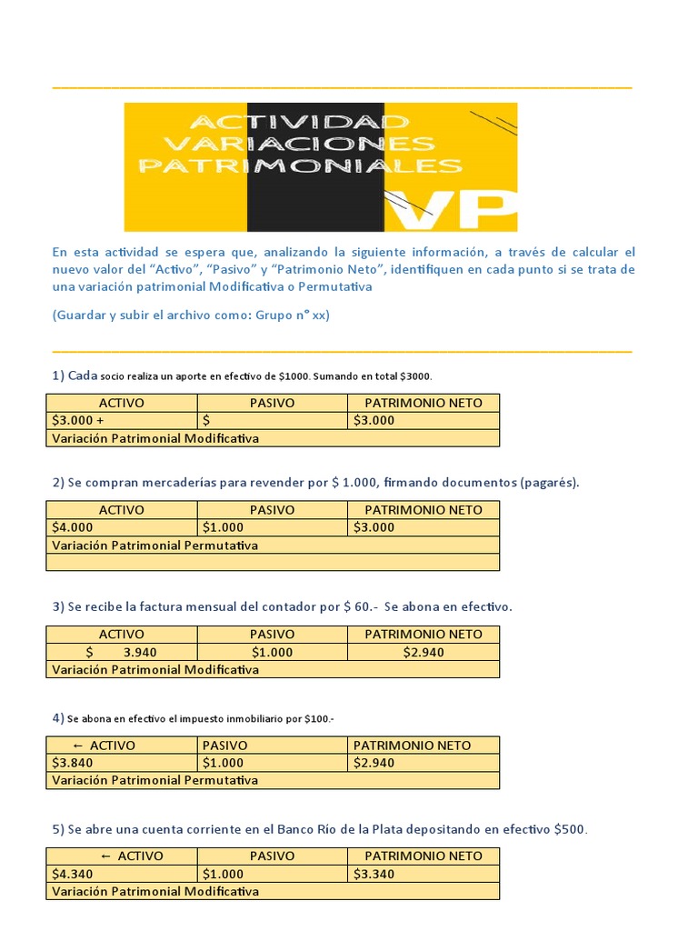 Actividad Clase N°7 - Variaciones Patrimoniales | PDF | Valor neto ...