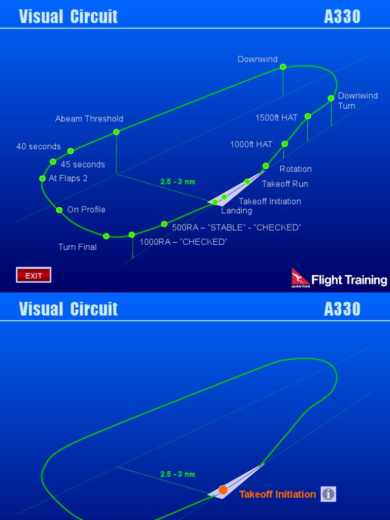 Visual Circuit V5.0 | PDF | Aerospace | Vehicles