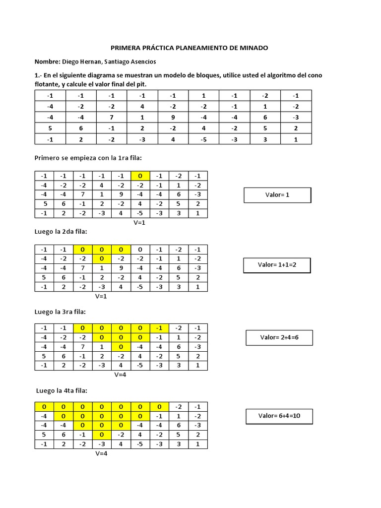 Primera Práctica Planeamiento de Minado - Santiago Asencios Diego ...