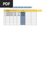 List Harga Infus Sanbe | PDF | Home & Garden