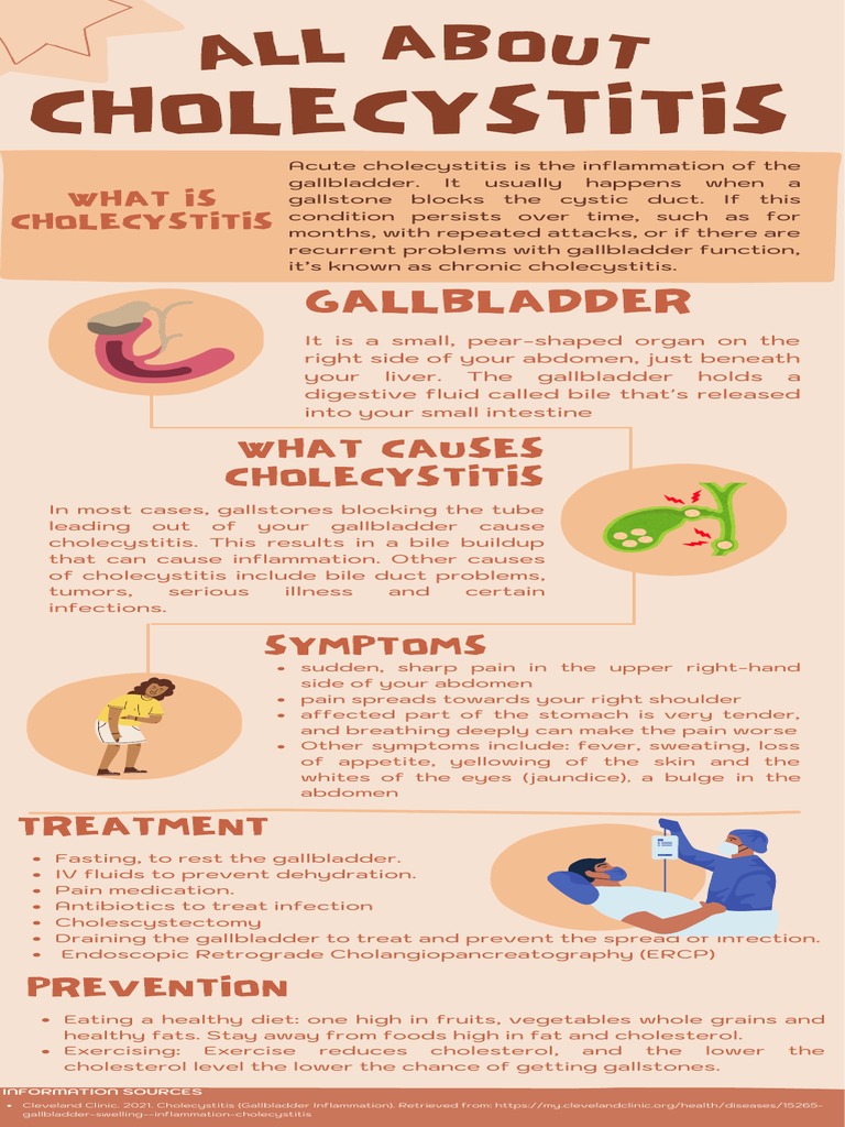 Chole Cystitis | PDF | Gallbladder | Exocrine System