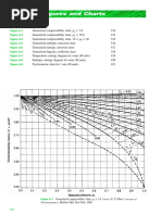 Generalized Compressibility Chart | PDF | Thermodynamics ...