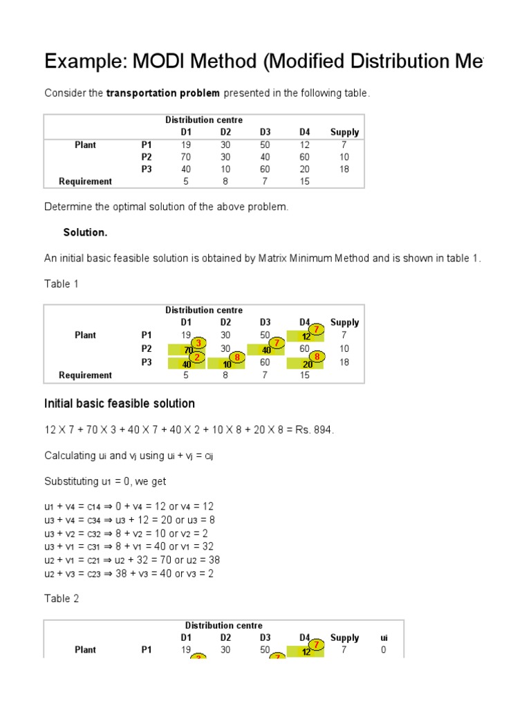 Modified Distribution Method | PDF | Theoretical Computer Science ...