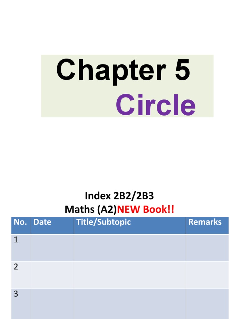 KSSM Mathematics Form 2 Chapter 5 5.1 5.2 | PDF