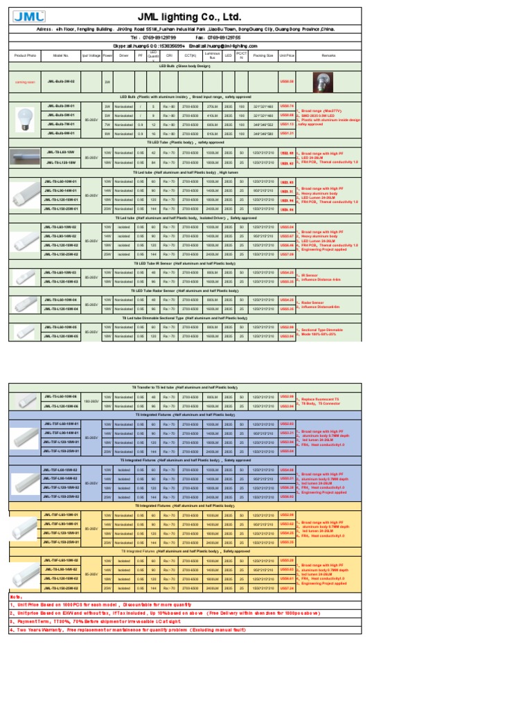 Led Tube Light Bulb Light Quotation - JML-Alice-201601 | PDF | Building ...