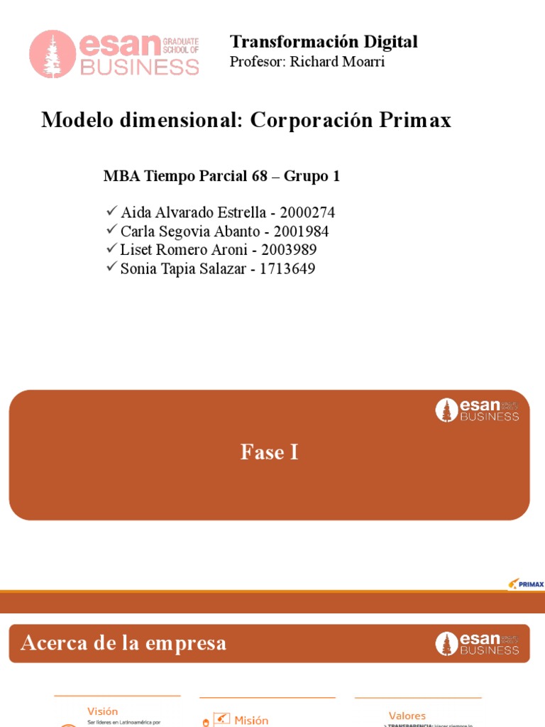 Sesión 4 Modelo Dimensional - Grupo Granada | PDF | Macroeconómica ...