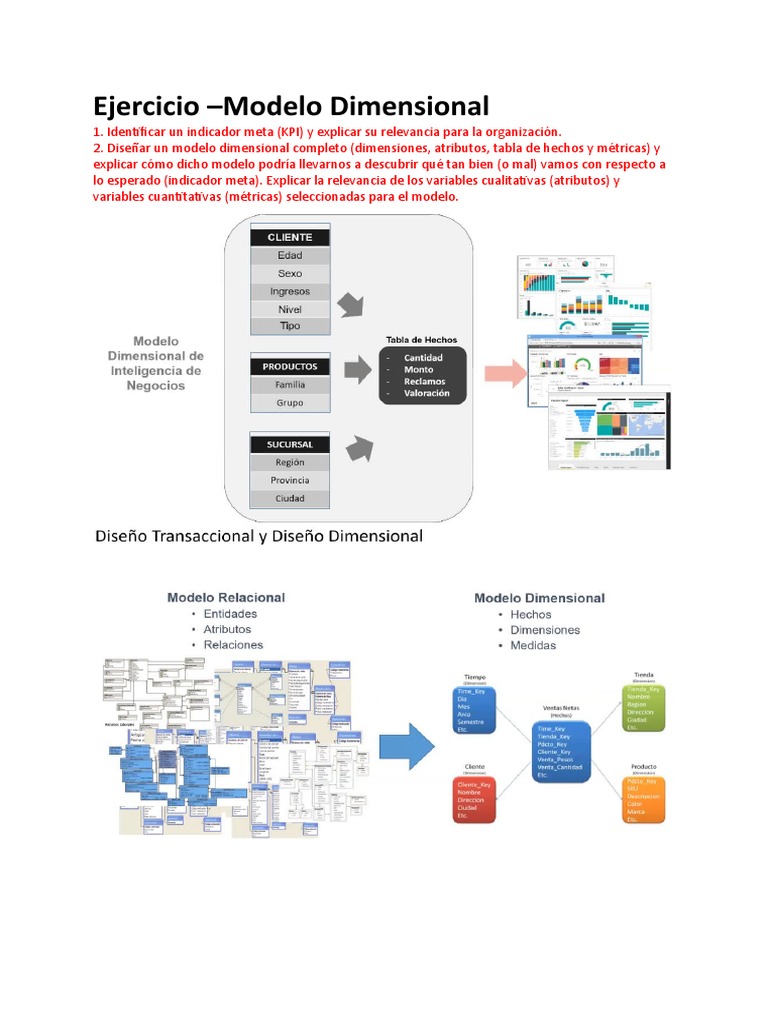Sesión 4 Modelo Dimensional - Instrucciones Modelo Dimensional | PDF
