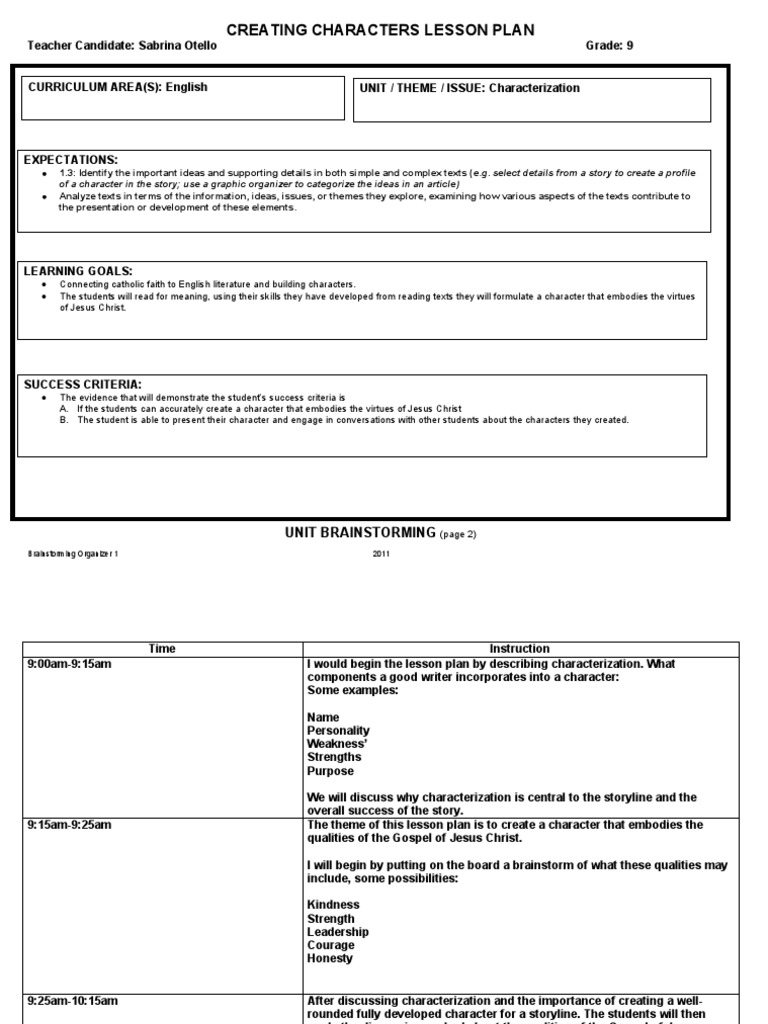 Creating Characters Lesson Plan: Teacher Candidate: Sabrina Otello ...