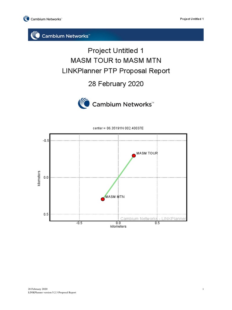 Link - MASM TOUR To MASM MTN - Proposal - Report | PDF ...