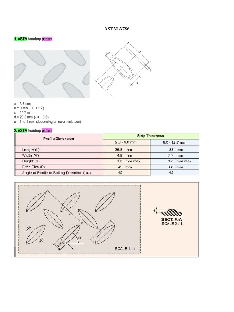ASTM A786 Teardrop Pattern Dimensions | PDF