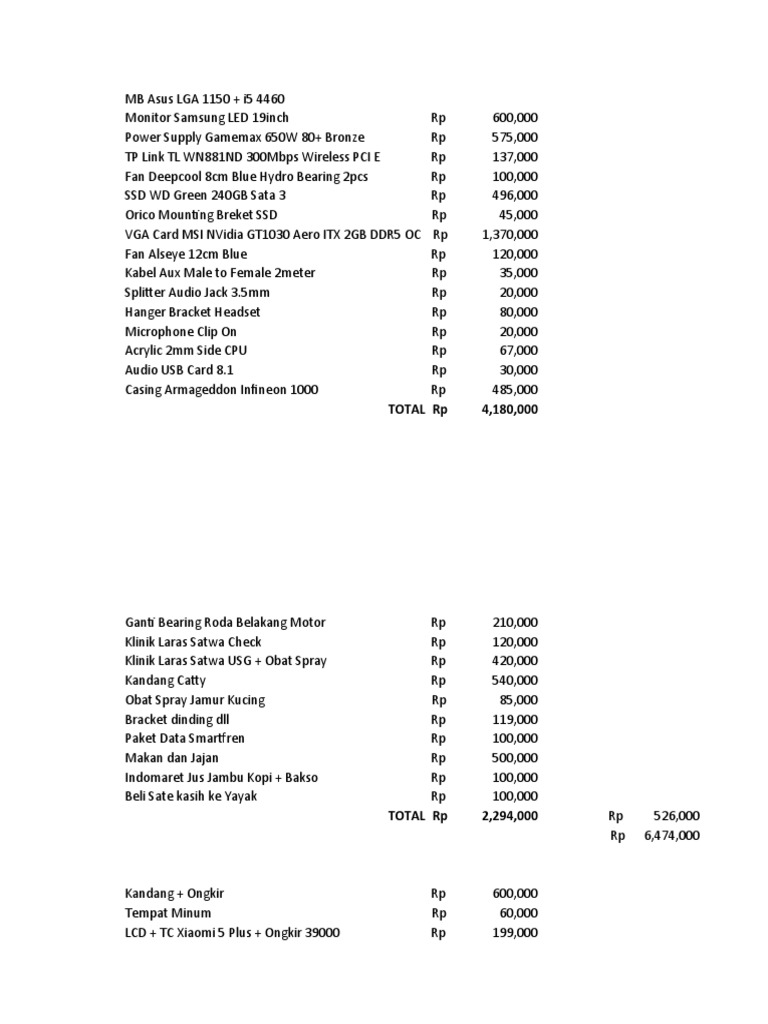 Belanja Rakit Komputer | PDF | Personal Computing | Personal Computers