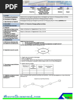 GRADE 7 Lesson Plan ESP 7 | PDF