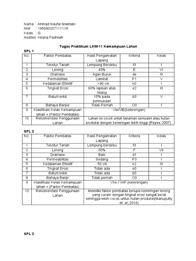 Kuis STELA Genap 2020 2021 | PDF