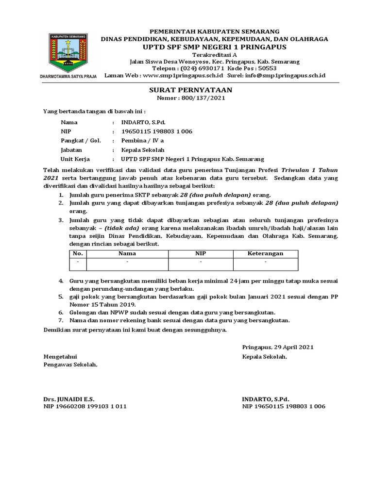 SPTJM - TPG TW 1 Tahun 2021 | PDF