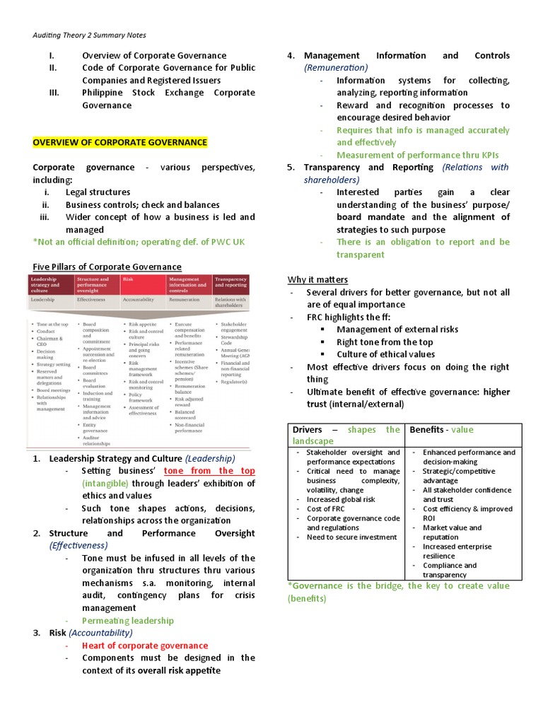 (Remuneration) : Overview of Corporate Governance Corporate Governance ...
