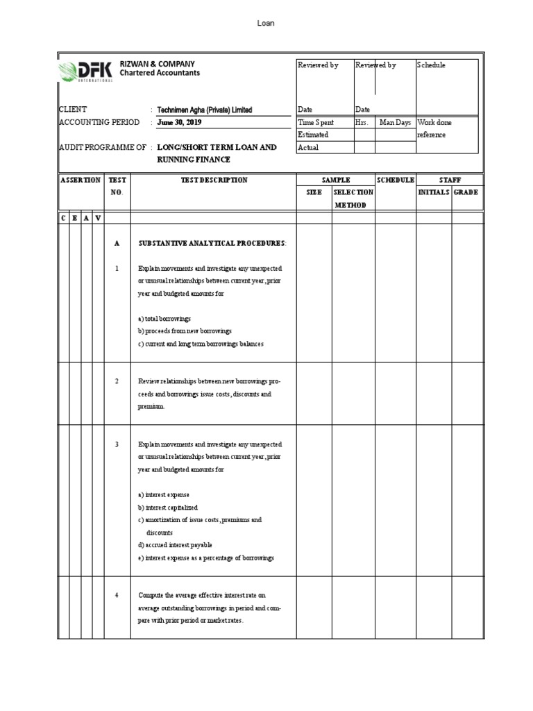 Audit Procedures for Loan Financing | PDF | Interest | Loans