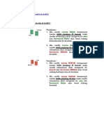 Ebook Candlestick | PDF