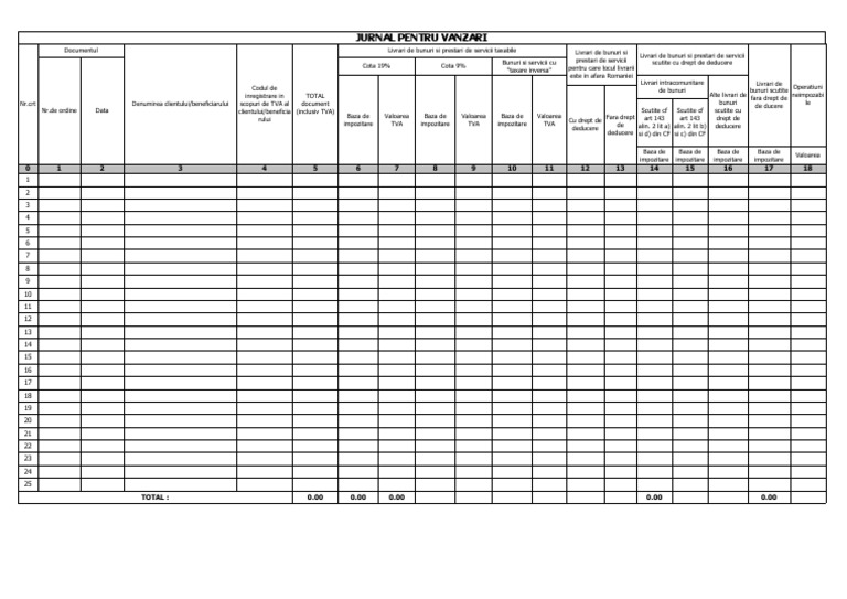 Model Jurnal Vanzari | PDF