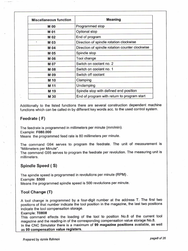CNC Programming M Code | PDF