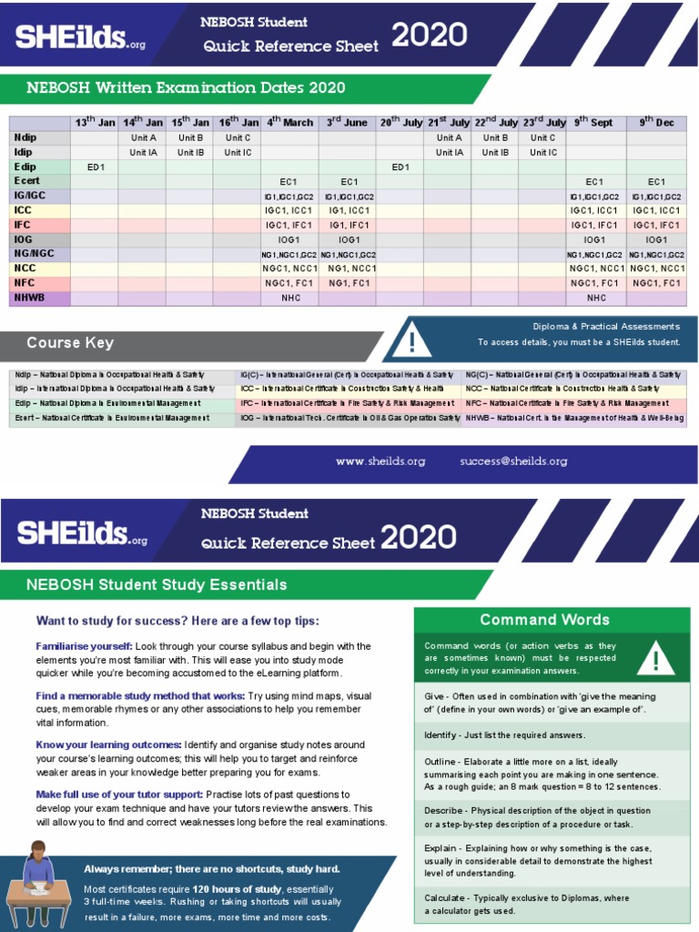 Quick Reference Sheet NEBOSH Written Examination Dates 2020: Course Key ...