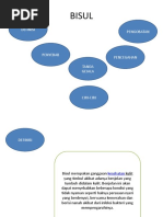 10 Obat Bisul Ampuh Yang Bisa Dibeli Di Apotik - Alodokter | PDF