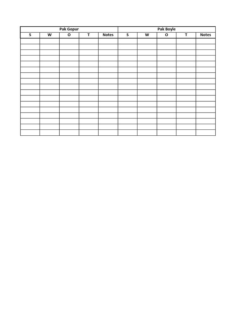 SWOT Onboaingbd Vwu | PDF
