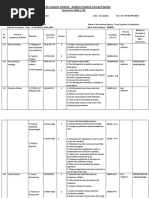 SAP PO Confirmation Key Step by Step | PDF | Receipt | Computing