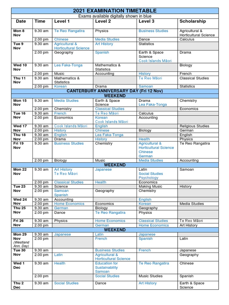 2021 Examination Timetable: Date Time Level 1 Level 2 Level 3 ...