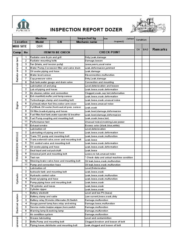 Inspection Report Dozer: Inspected by Location MBB Site Check Point ...