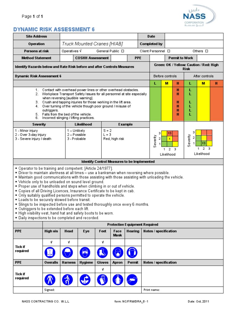 NC-FRM-DRA 6-1 Rev.0 Lorry Mounted Cranes (HIAB) | PDF | Personal ...