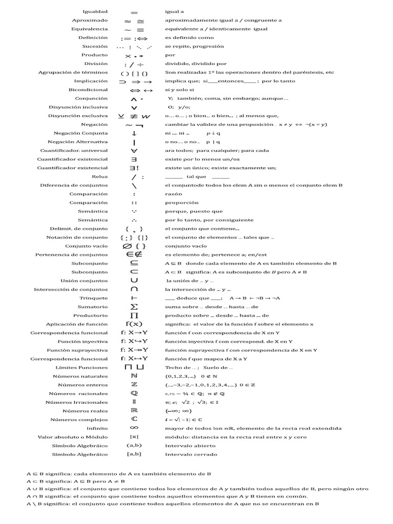 Símbolos Matemáticos | PDF