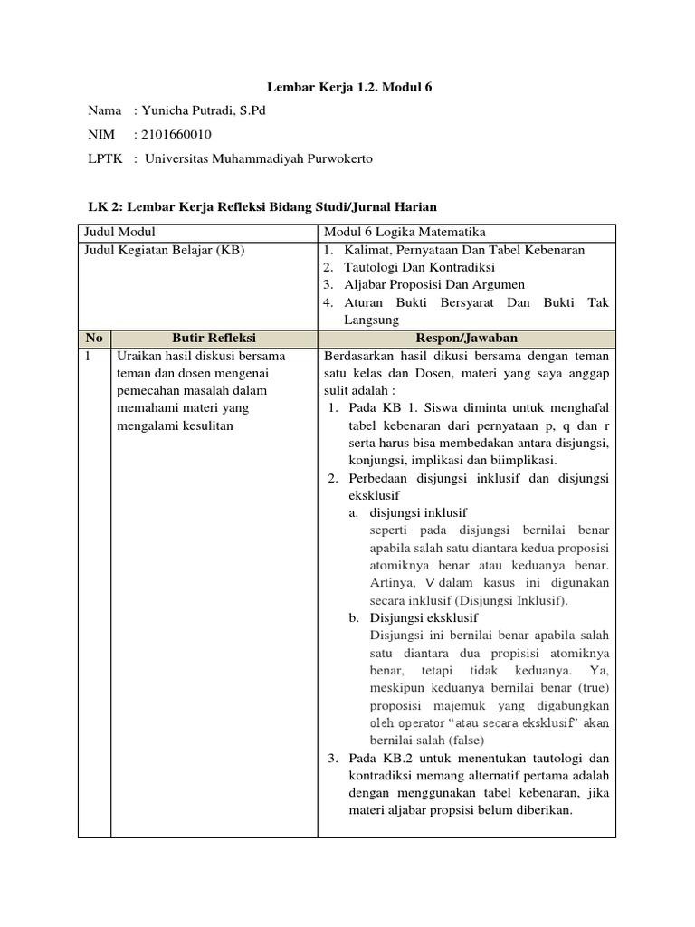 LK 1.2 - Lembar Kerja Refleksi - Modul 6 | PDF
